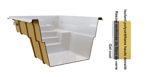 FIBCO swimming pool – Fibco